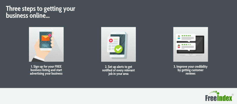 FreeIndex Profile, Reviews & Listing Guide